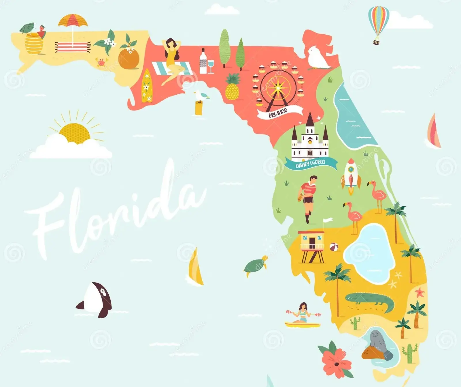 Florida Real Estate Market Reports